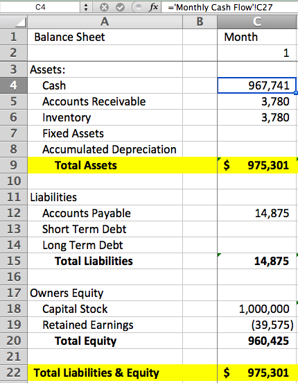 How To Make A Balance Sheet For Business Plan QuyaSoft